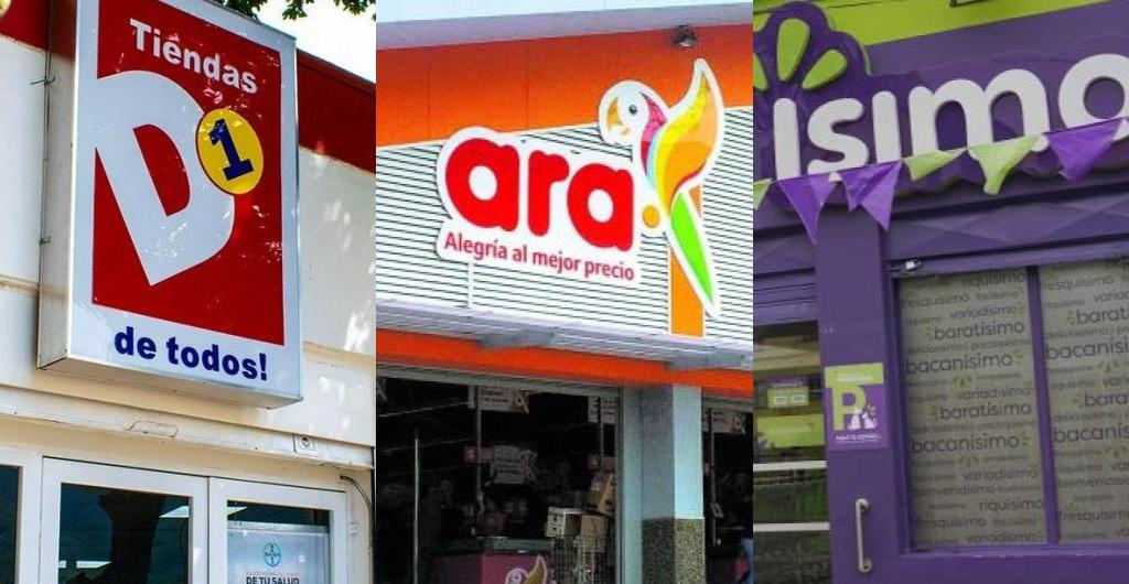 Formato Hard Discount: muro de contención contra la inflación en Colombia